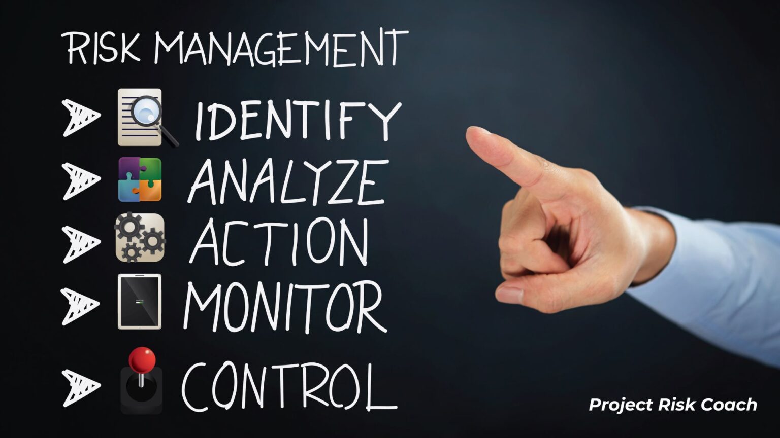 7 Things You Ought to Know About Identifying Risks